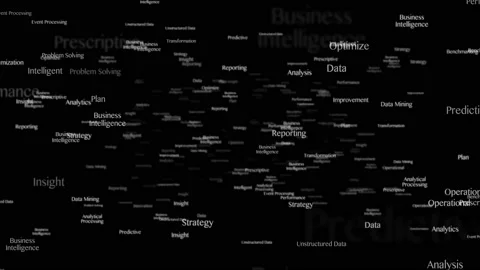 BUSINESS INTELLIGENCE Keywords Animation... | Stock Video | Pond5