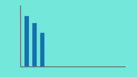 Business loss infographic graph chart 4K... | Stock Video | Pond5