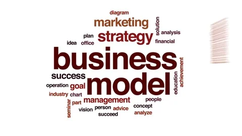 Business model animated word cloud, text... | Stock Video | Pond5