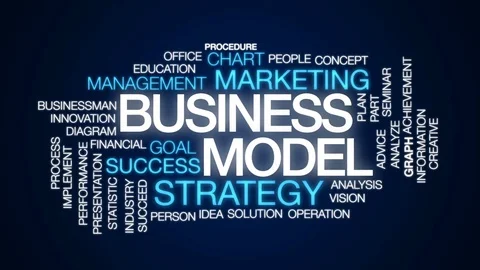 Business model animated word cloud, text... | Stock Video | Pond5