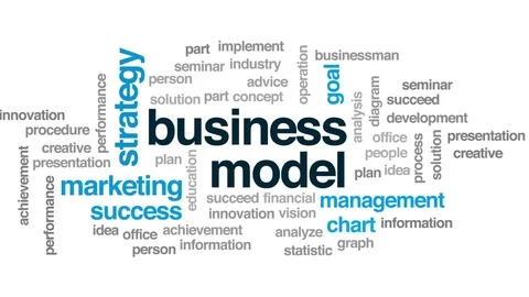 Business model animated word cloud, text... | Stock Video | Pond5