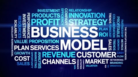 Business Model animated word cloud,anima... | Stock Video | Pond5