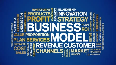 Business Model animated word cloud,anima... | Stock Video | Pond5