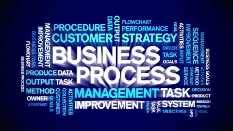 Business Process animated word cloud,ani... | Stock Video | Pond5