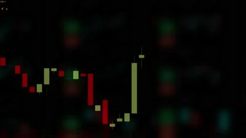 business trading chart animation. animat... | Stock Video | Pond5