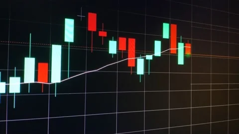 Stock Trading Animation Stock Video Footage | Royalty Free Stock ...