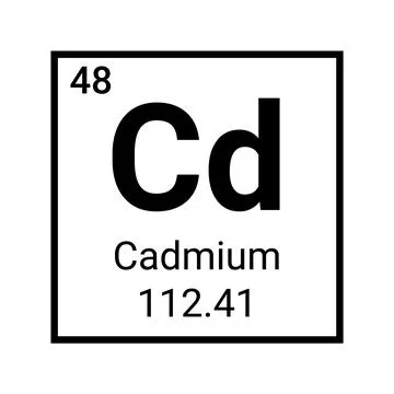 Cadmium Periodic Table