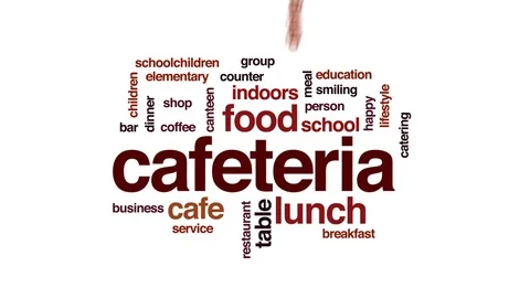 Cafeteria animated word cloud, text desi... | Stock Video | Pond5