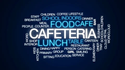 Cafeteria animated word cloud, text desi... | Stock Video | Pond5