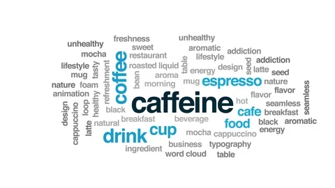 Caffeine animated word cloud. Kinetic ty... | Stock Video | Pond5