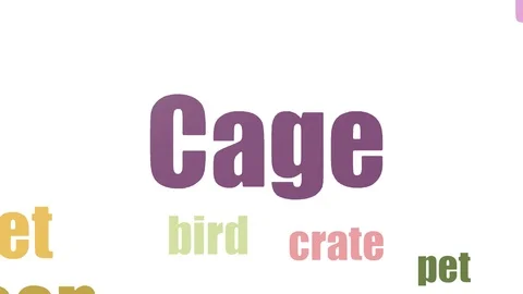 Cage Word Cloud Animated Isolated On Whi... | Stock Video | Pond5