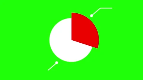 Callout animation pie chart 30% percent ... | Stock Video | Pond5
