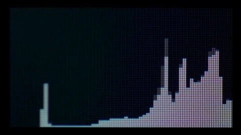 Camera histogram video element recording... | Stock Video | Pond5
