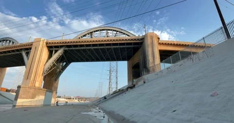 Camera By River Stock Videos – Royalty-Free HD & 4K Videos | Pond5