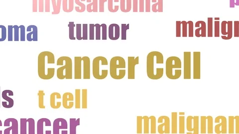 Cancer Cell Tag Cloud Animated On White ... | Stock Video | Pond5