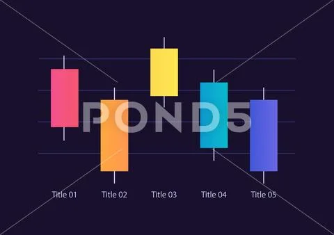 Candlestick infographic chart design template for dark theme ...