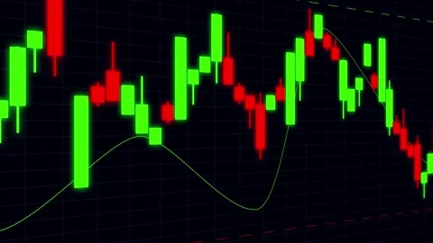 Candlestick Stock Market Chart. 4K | Stock Video | Pond5