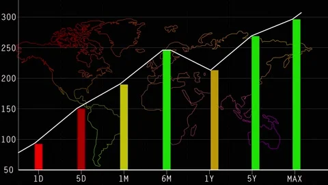 World Map Stock Stock Videos – Royalty-Free HD & 4K Videos | Page 2