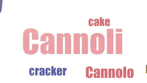 Cannoli Word Cloud Animated Isolated On ... | Stock Video | Pond5