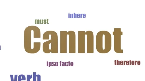 Cannot Word Cloud Animated Isolated On W... | Stock Video | Pond5
