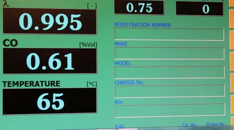 Car Pollution Check Stock Videos – Royalty-Free HD & 4K Videos