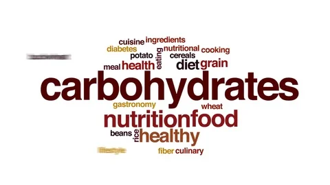 Carbohydrates animated word cloud, text ... | Stock Video | Pond5