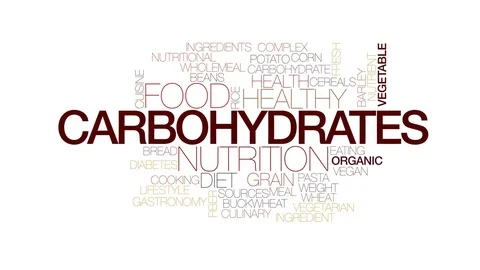 Carbohydrates animated word cloud, text ... | Stock Video | Pond5