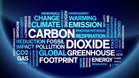Carbon Dioxide animated word cloud,anima... | Stock Video | Pond5