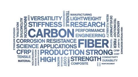 Sound Cloud Test Stock Videos – Royalty-Free HD & 4K Videos