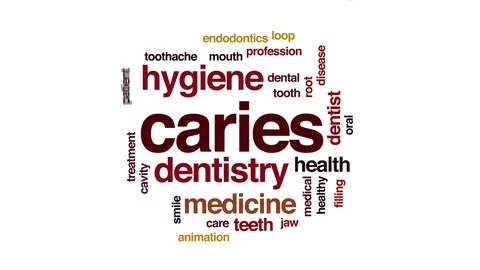 Caries animated word cloud, text design ... | Stock Video | Pond5