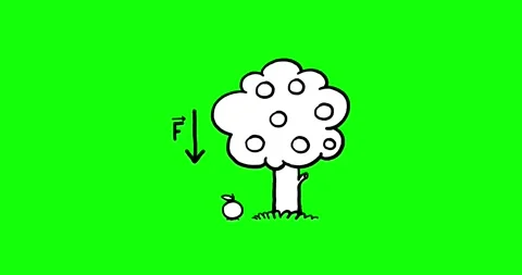 Cartoon apple tree with falling fruit bl... | Stock Video | Pond5