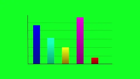 Cartoon bar graph chart animation.4K alp... | Stock Video | Pond5