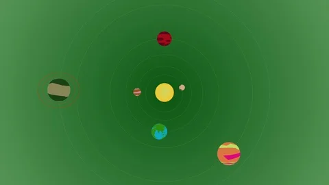 Cartoon Solar System, Green Background | Stock Video | Pond5
