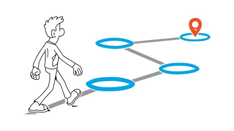 cartoon walking concept destination sket... | Stock Video | Pond5