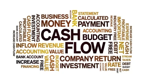 Cash Flow animated word cloud,text anima... | Stock Video | Pond5