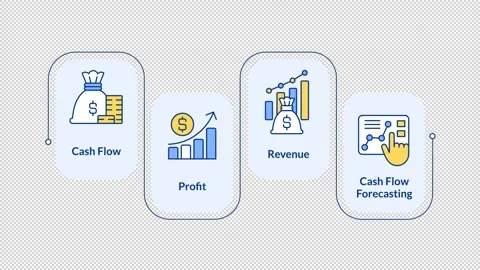 Cash flow infographic animation rectangl... | Stock Video | Pond5