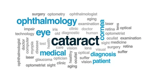 Cataract animated word cloud, text desig... | Stock Video | Pond5