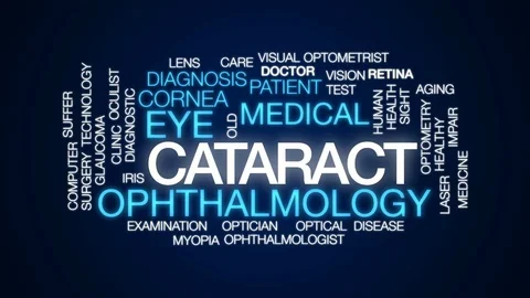 Cataract animated word cloud, text desig... | Stock Video | Pond5