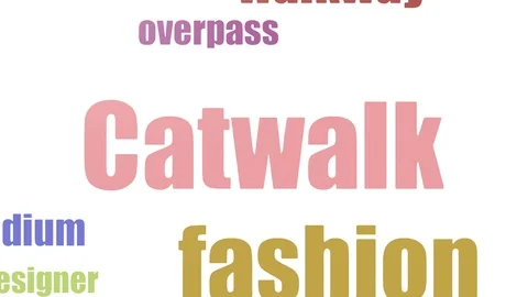 Catwalk Word Cloud Animated On White Bac... | Stock Video | Pond5