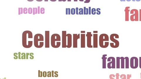 Celebrities Wordcloud Animated Isolated ... | Stock Video | Pond5