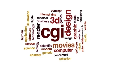 CGI animated word cloud, text design ani... | Stock Video | Pond5