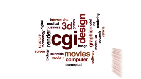 CGI animated word cloud, text design ani... | Stock Video | Pond5