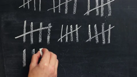 Chalk tally chart counting | Stock Video | Pond5