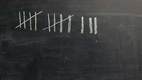 Tally Chart Stock Videos – Royalty-Free HD & 4K Videos