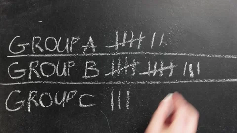 Chalk tally chart counting score | Stock Video | Pond5