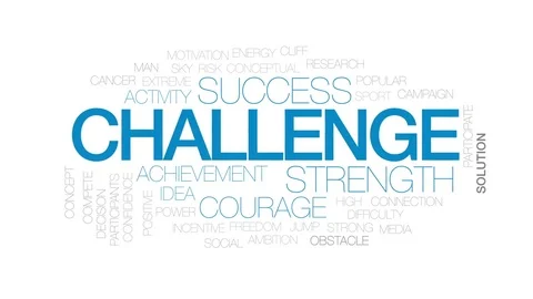 Challenge animated word cloud, text desi... | Stock Video | Pond5