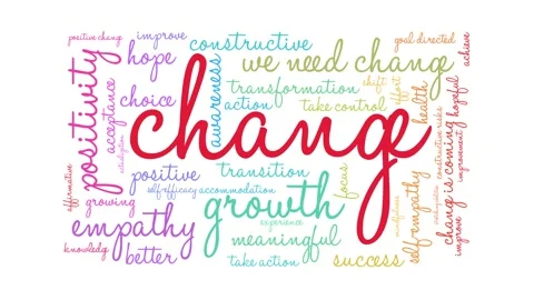 Change animated word cloud on a white ba... | Stock Video | Pond5