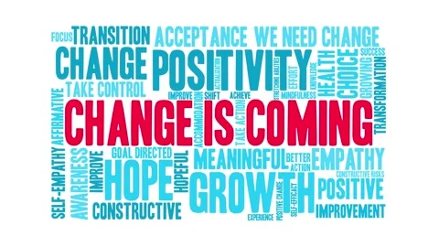 Change Is Coming animated word cloud on ... | Stock Video | Pond5