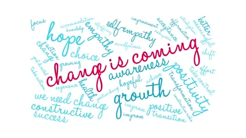 Change Is Coming animated word cloud on ... | Stock Video | Pond5
