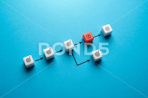 Change tasks. Try a different approach. Opportunity to explore new ways ...